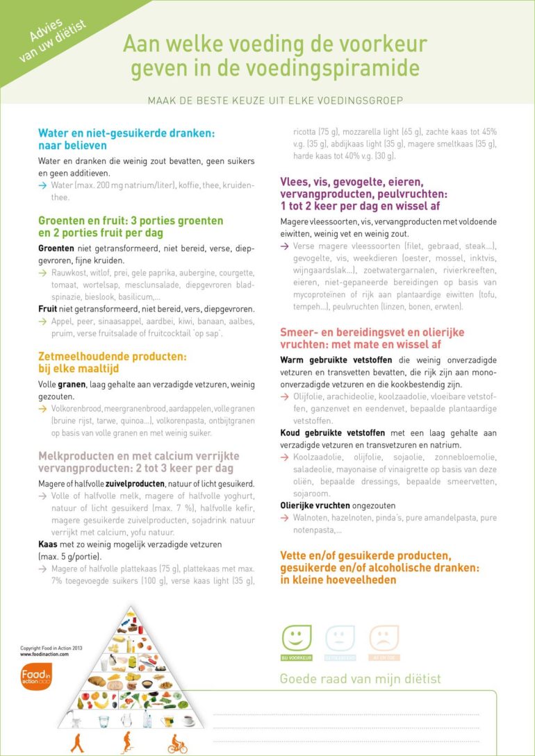 Voedingspiramide: welke voeding de voorkeur geven? | Food in Action